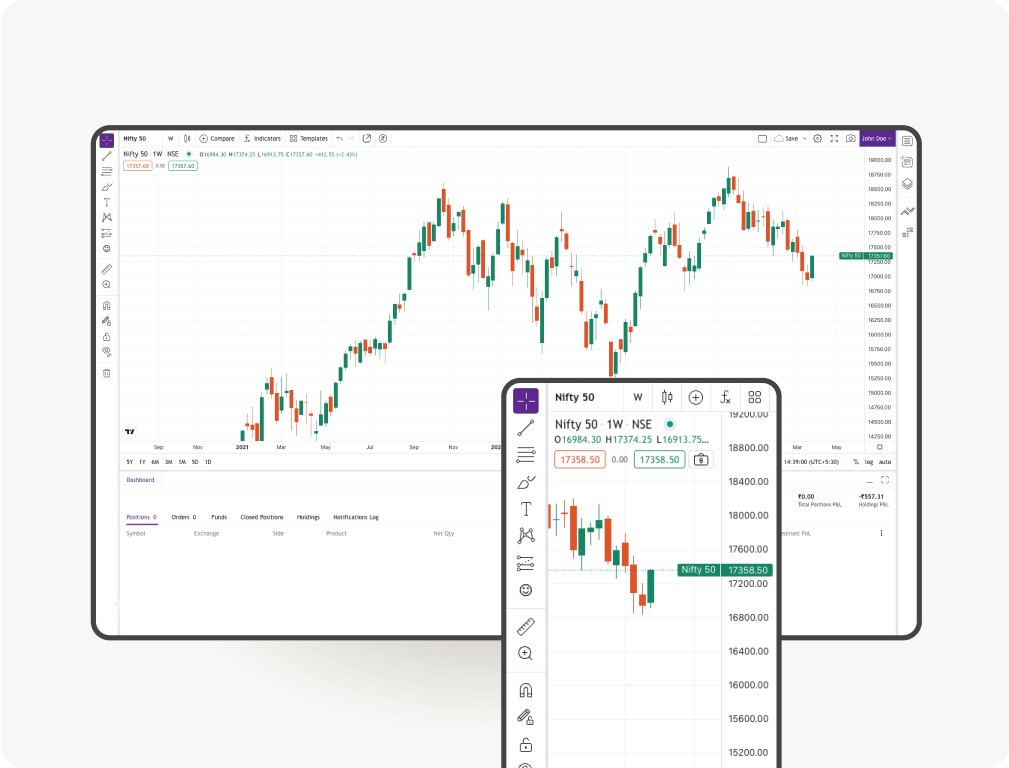 Trade & Invest: Online Share Market Trading App in India | Upstox